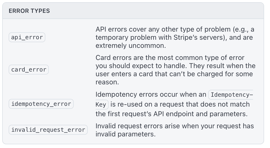 Your Cheat Sheet to Mastering Payment Automation with Stripe - Tomas Zezula